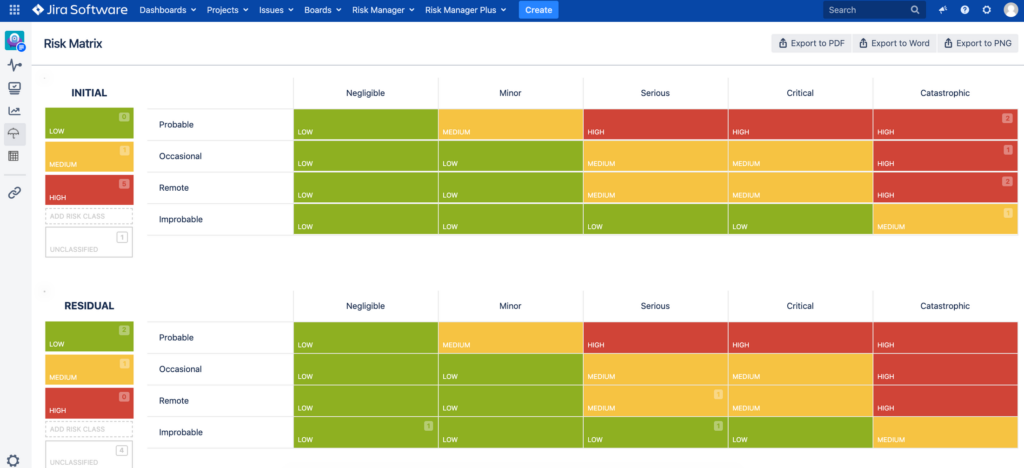 What are the best Risk Management Apps on Jira & how they compare to ...