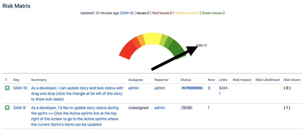 What are the best Risk Management Apps on Jira & how they compare to ...