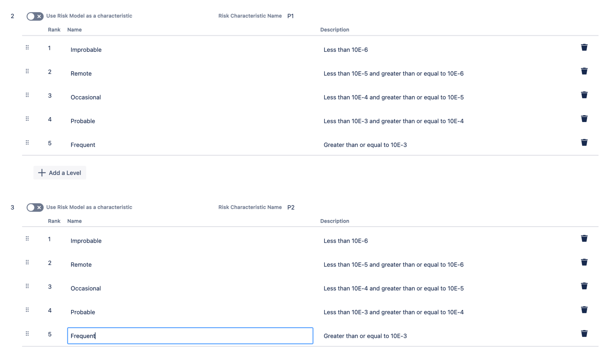 Why Decompose the Probability of Harm in two - P1 and P2 - SoftComply