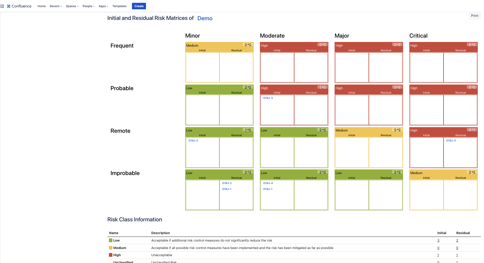 How to Report Risks in Confluence - SoftComply