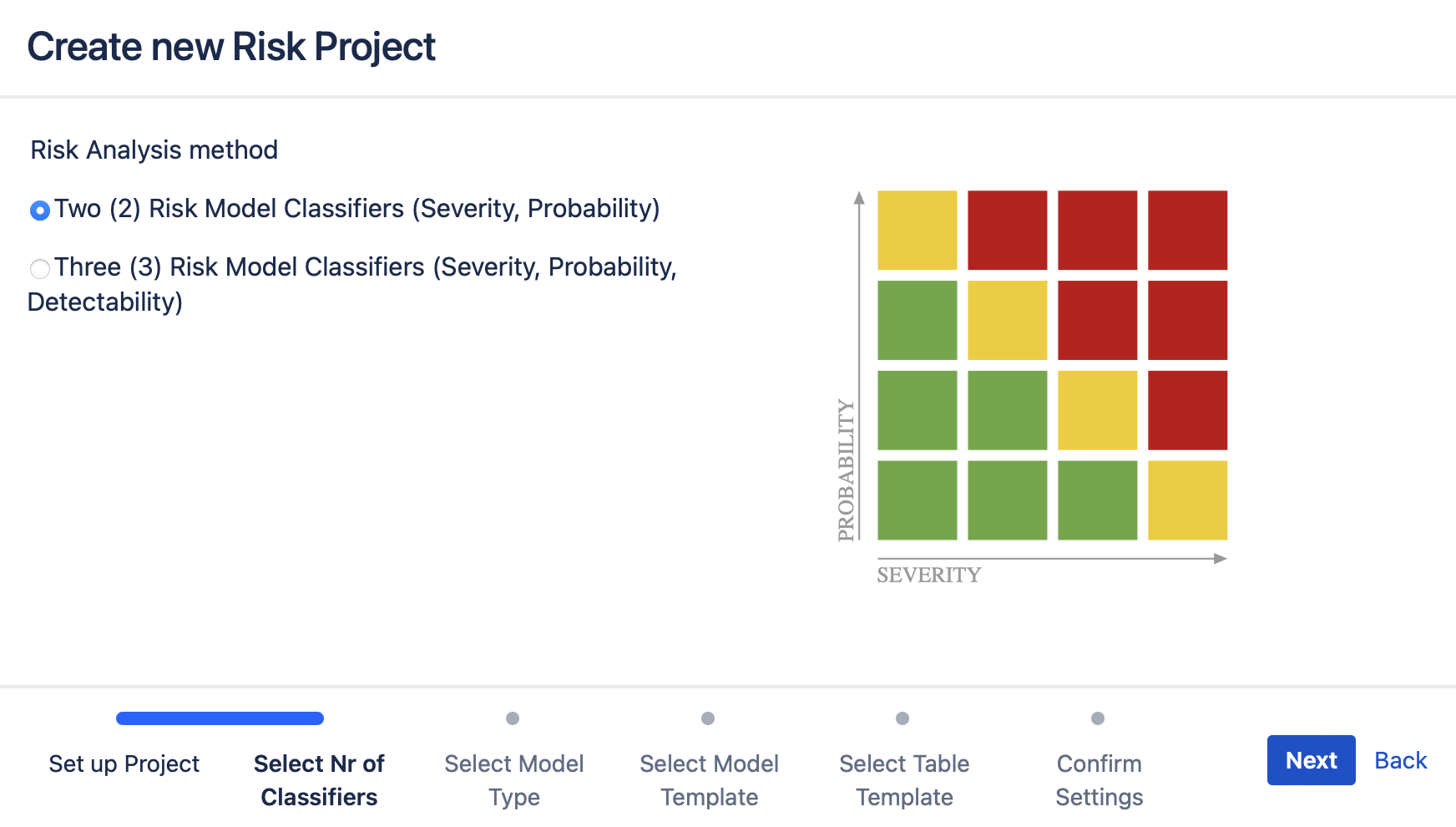 Risk Manager Plus User Guide - SoftComply