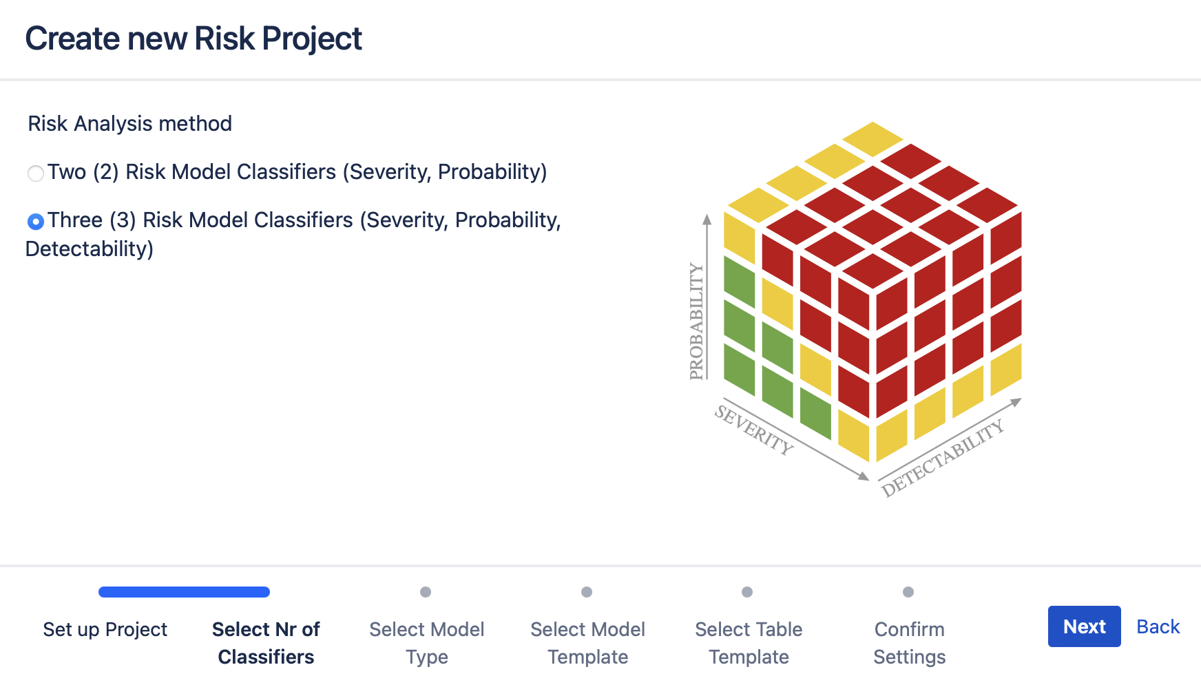 Risk Manager Plus User Guide - SoftComply