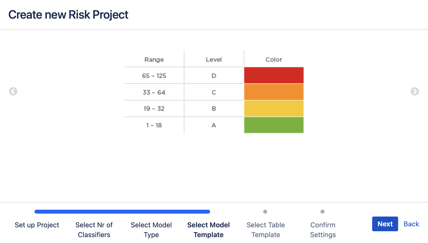 Risk Manager Plus User Guide - SoftComply