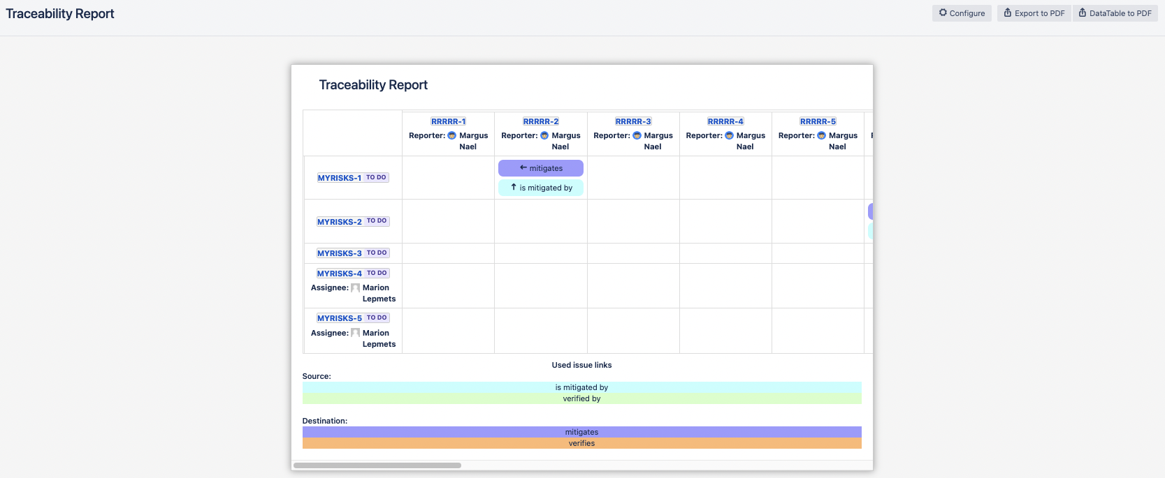 How to Create a Risk Traceability Matrix in Jira - SoftComply