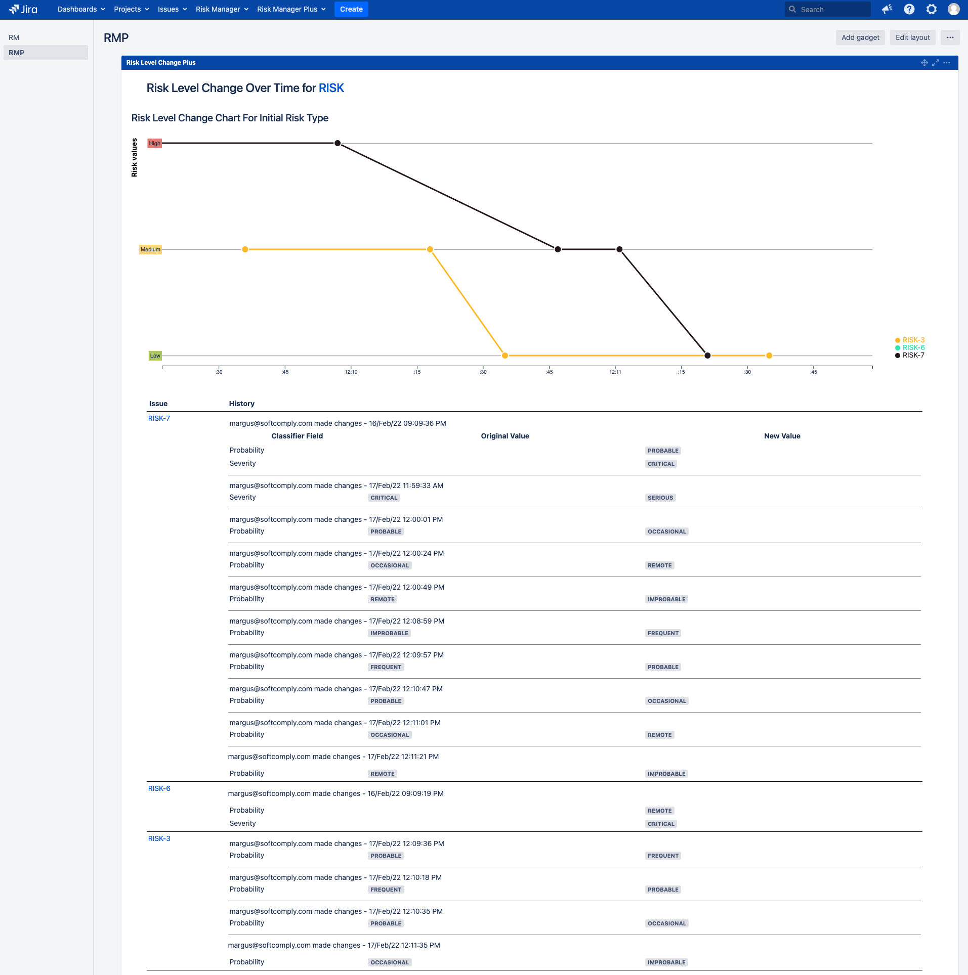 How to Report Risks in Jira - SoftComply