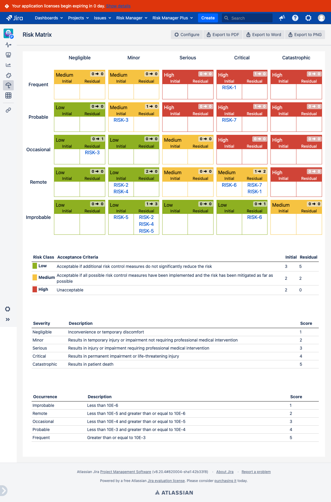 How to Report Risks in Jira - SoftComply