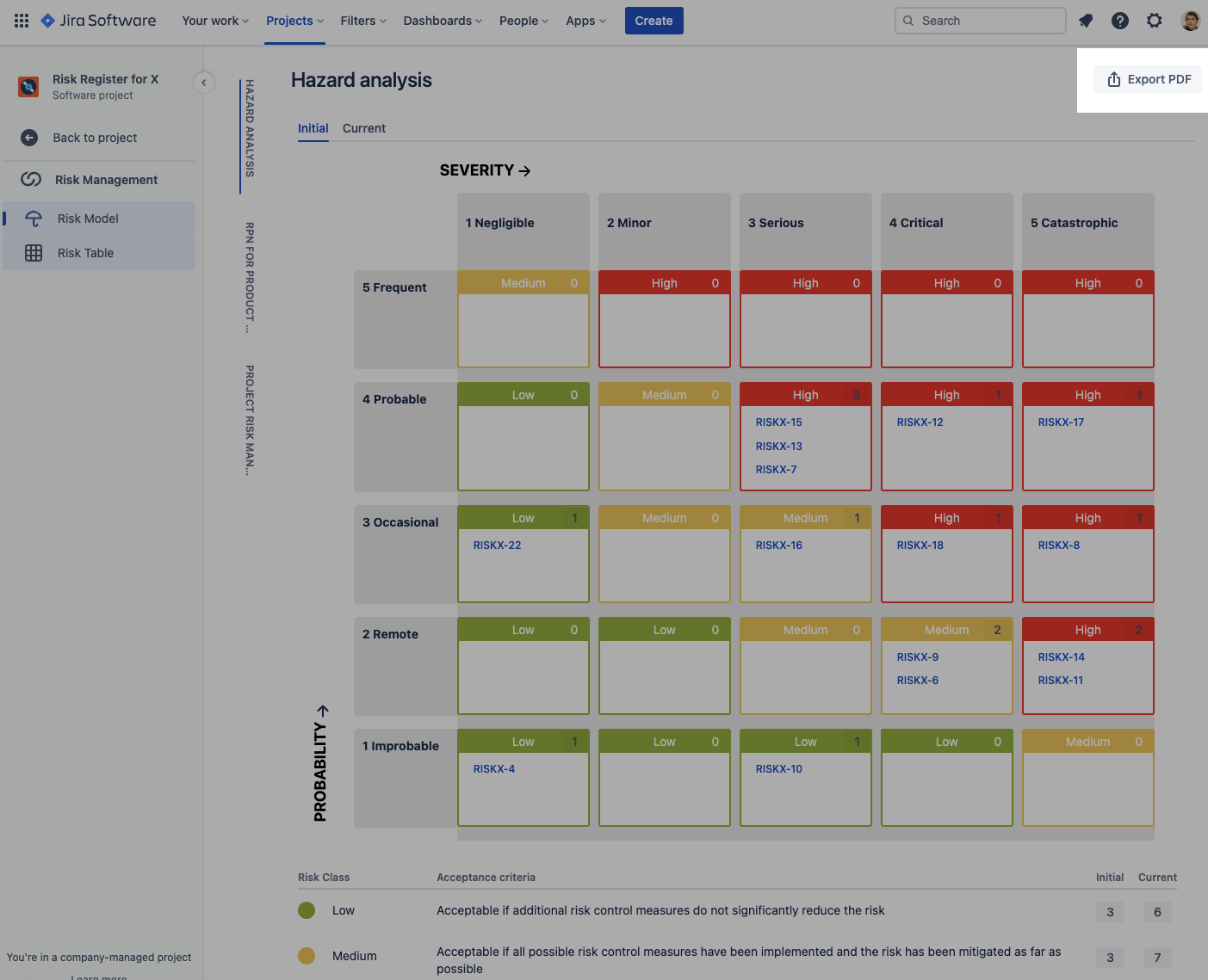 Risk Manager Plus on Cloud User Guide - SoftComply