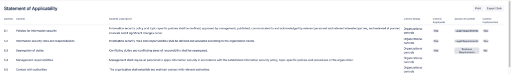 ISO 27001 information security risk management in jira