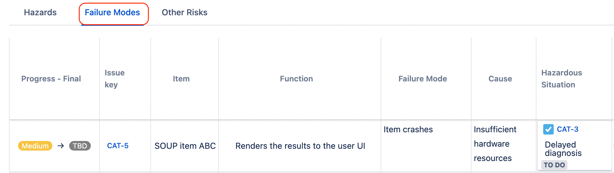Risk Management of Off-The-Shelf Software in Medical Devices