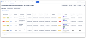 5 Step Process For Successful Project Risk Management in Jira