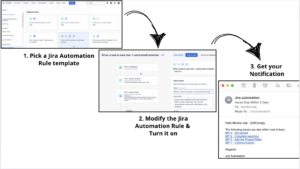 Jira Risk Management Worklow (Tutorial) SoftComply