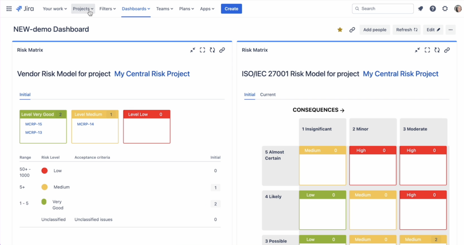 Jira Risk Management Worklow (Tutorial) SoftComply
