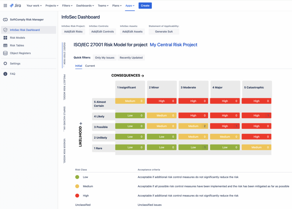 Don't Keep a Risk Register in Excel (Use Jira) - SoftComply
