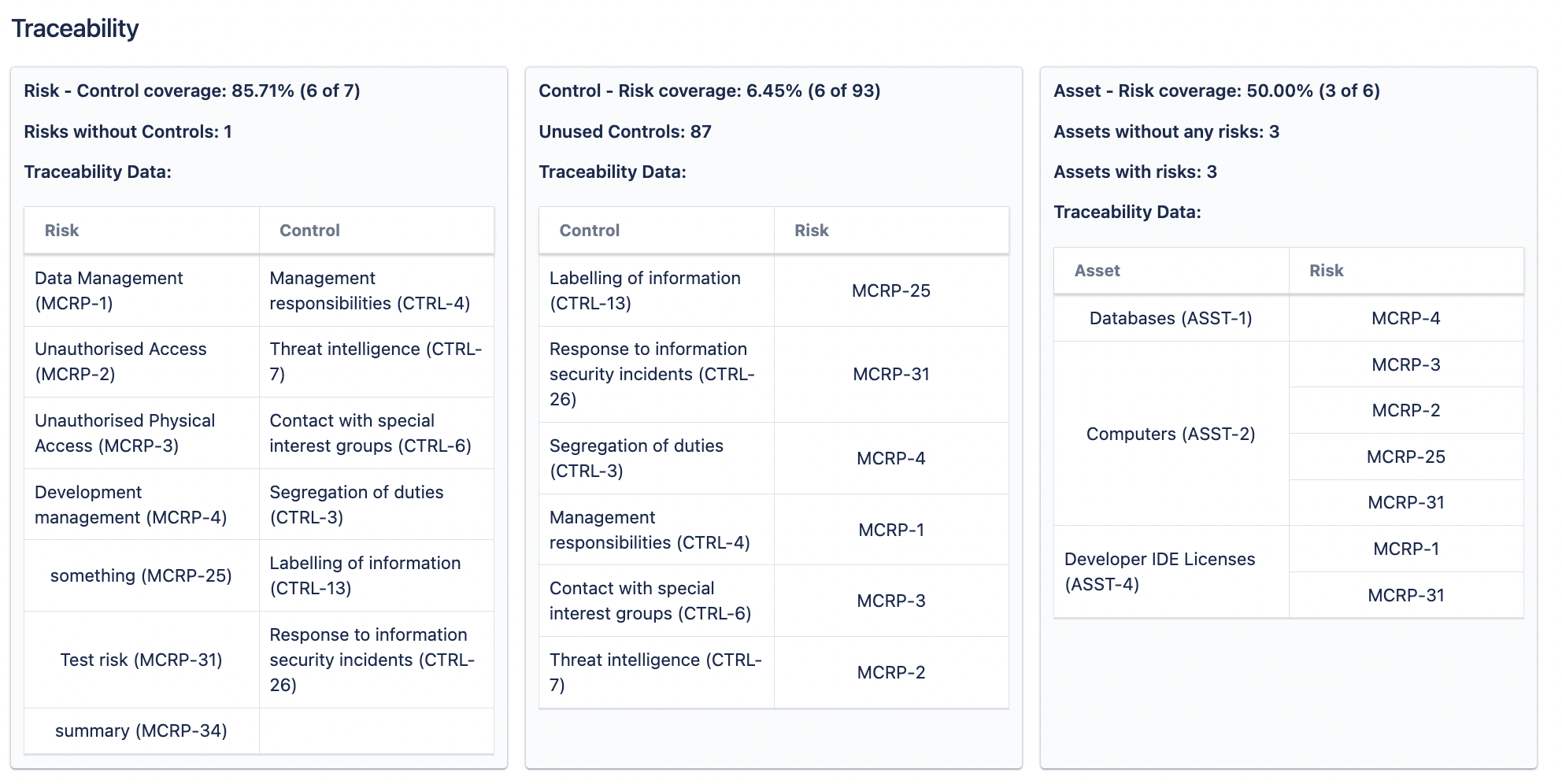 Don't Keep a Risk Register in Excel (Use Jira) - SoftComply