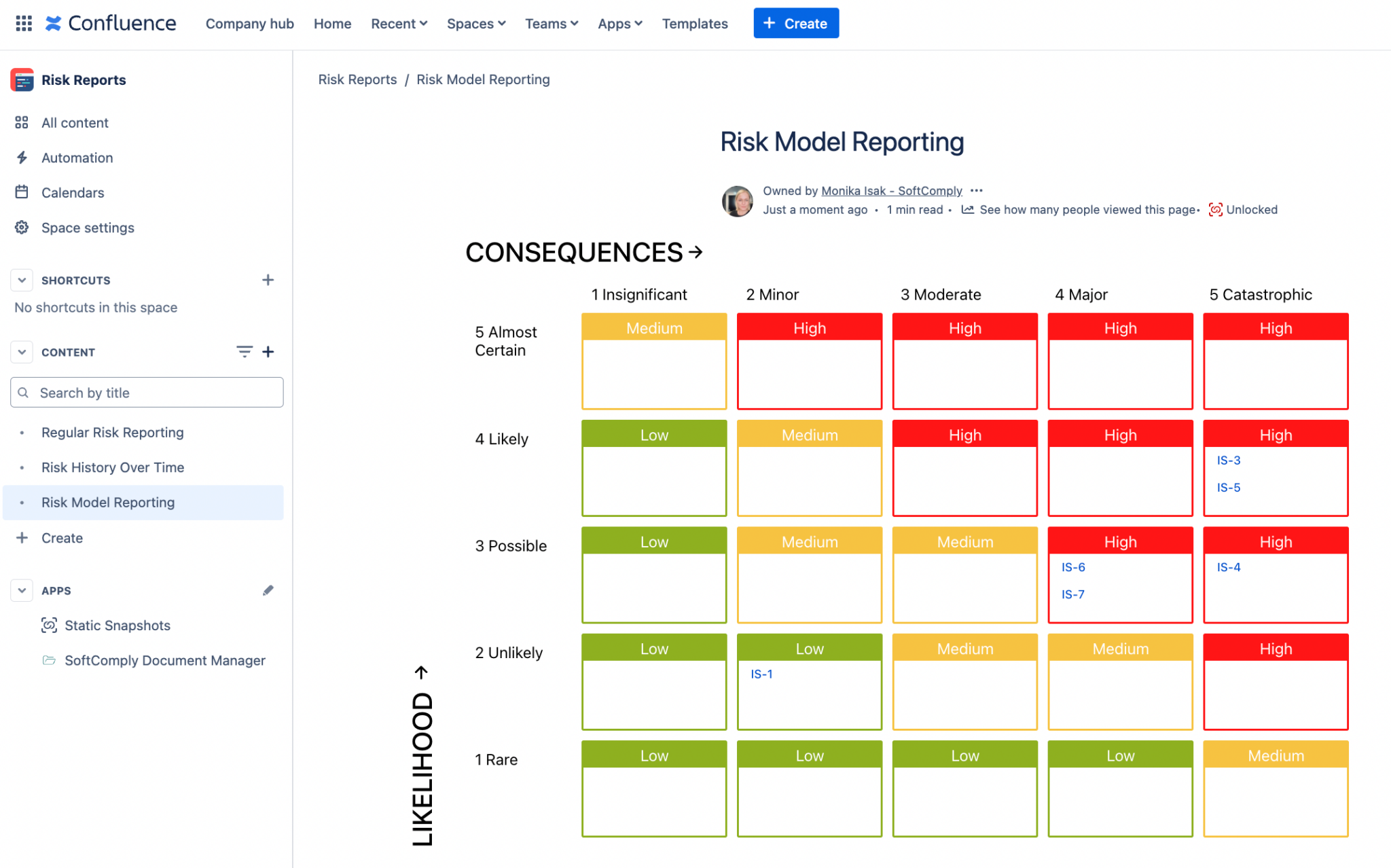 Risk Reporting - SoftComply