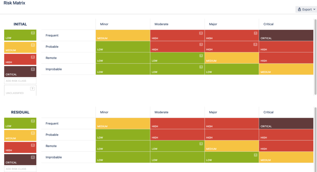 Risk Manager - SoftComply