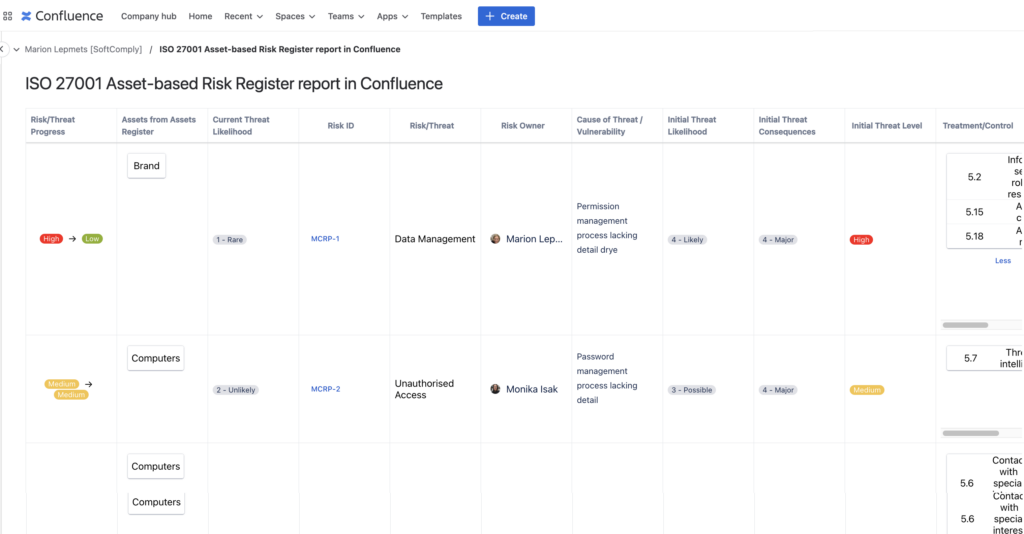 How to Prepare for ISO 27001 Compliance in Jira Cloud - SoftComply