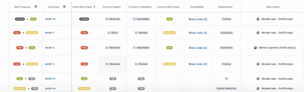 How to do FMEA for Medical Devices: Step-by-Step Guide to Risk ...