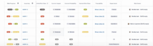 How to do FMEA for Medical Devices: Step-by-Step Guide to Risk ...