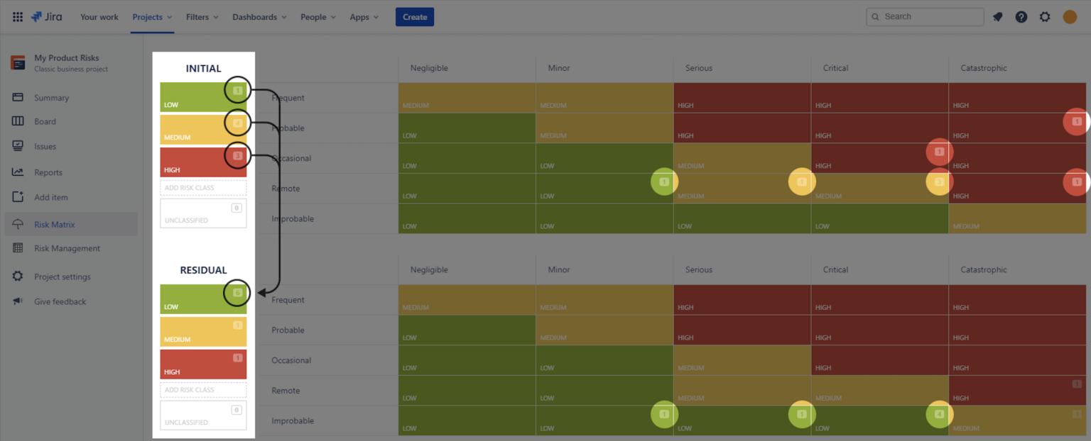 How to do FMEA for Medical Devices: Step-by-Step Guide to Risk ...
