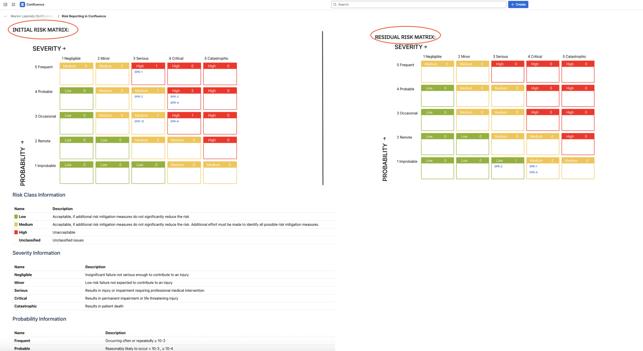 How to Create Risk Reports in Jira and Confluence - SoftComply