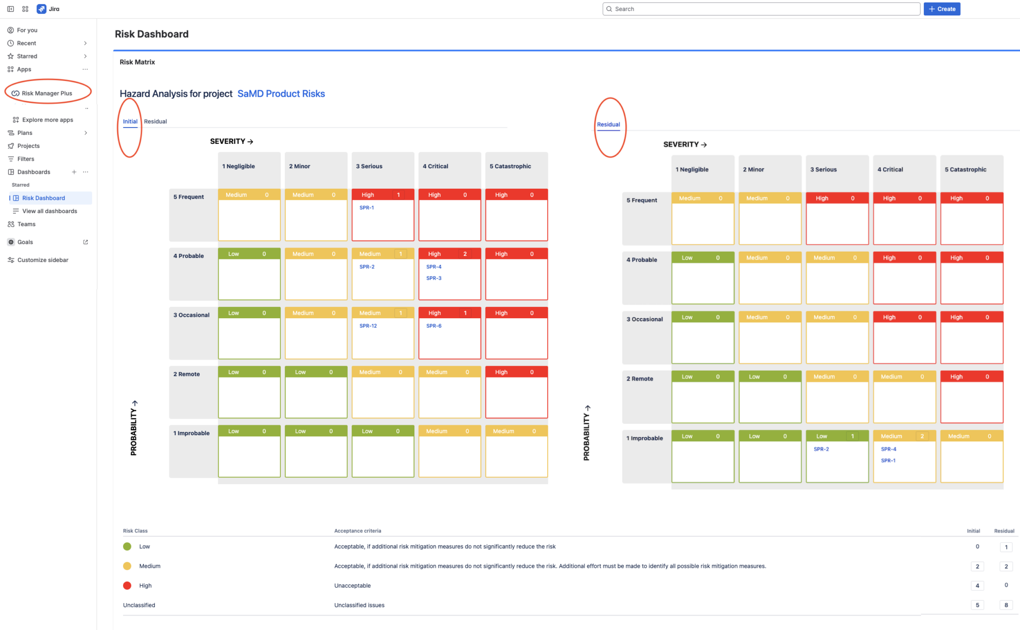 How to Create Risk Reports in Jira and Confluence - SoftComply