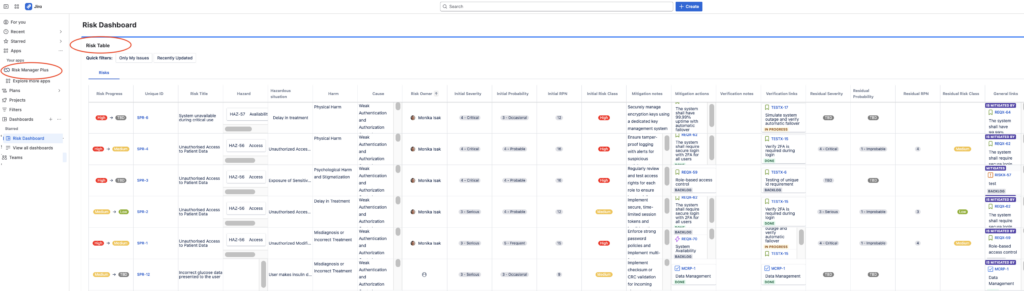 How to Create Risk Reports in Jira and Confluence - SoftComply