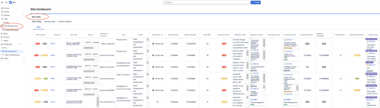 How to Create Risk Reports in Jira and Confluence - SoftComply